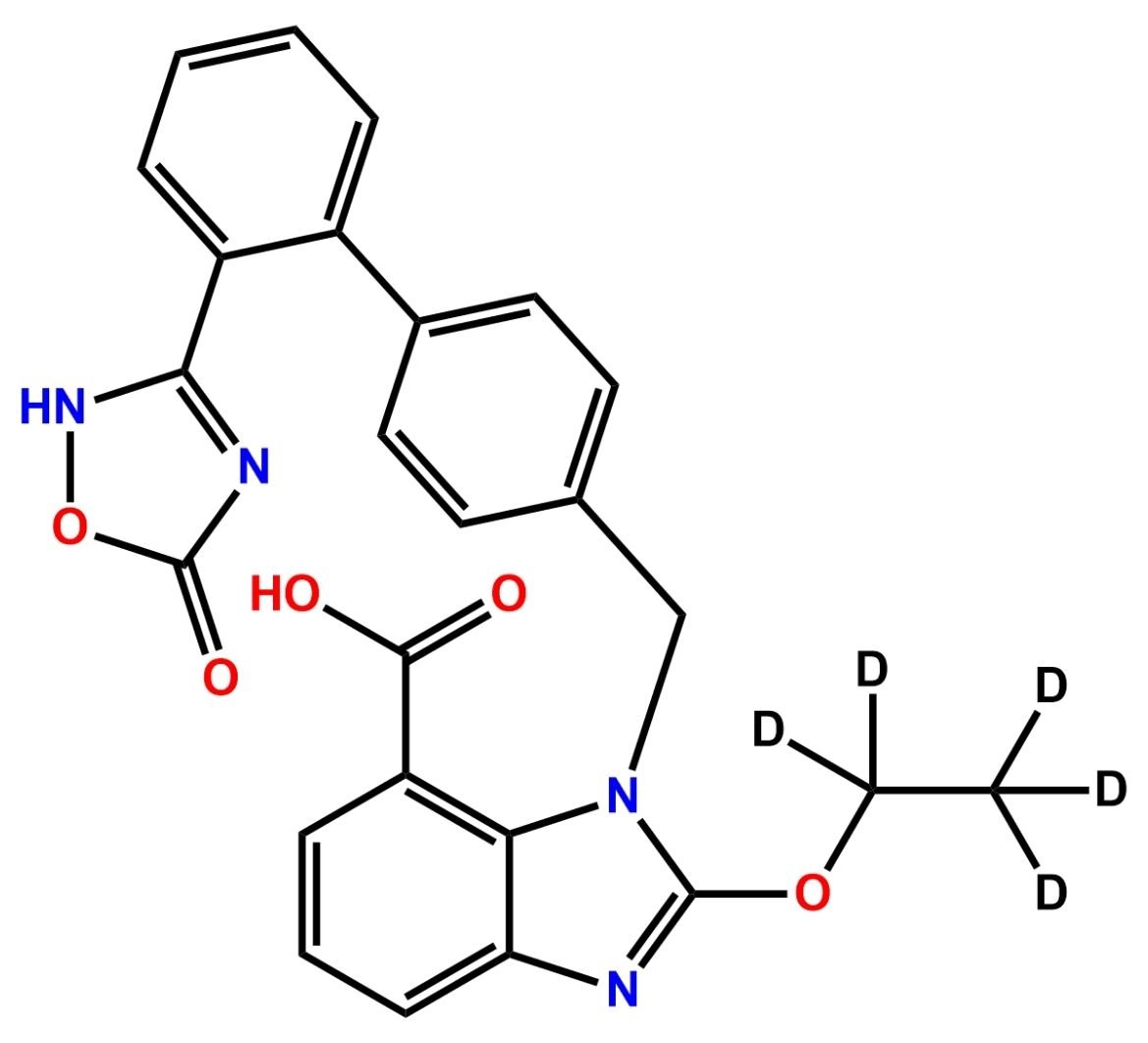 Azilsartan D5 | CAS No: 1346599-45-8